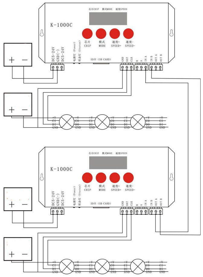 K-1000C WS2812B SK6812 WS2811 WS2813 LED Strip 2048 Pixels Controller ...